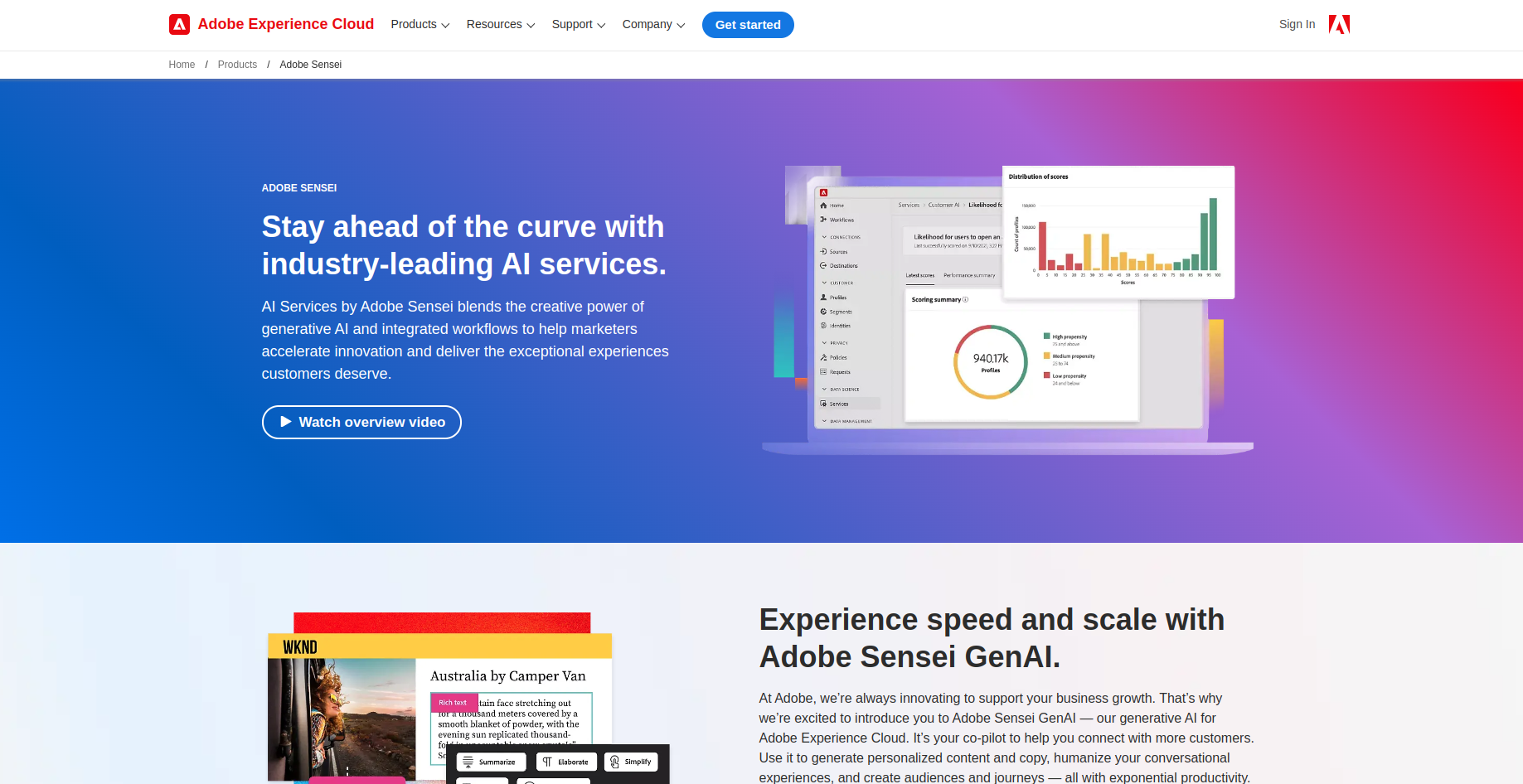 10 Best AI Tool to Create Vector Art - reigntheme.com
